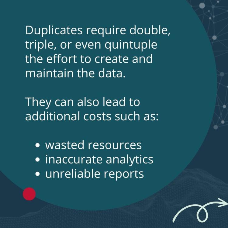 Advanced Data Deduplication Solution For Businesses Cdq
